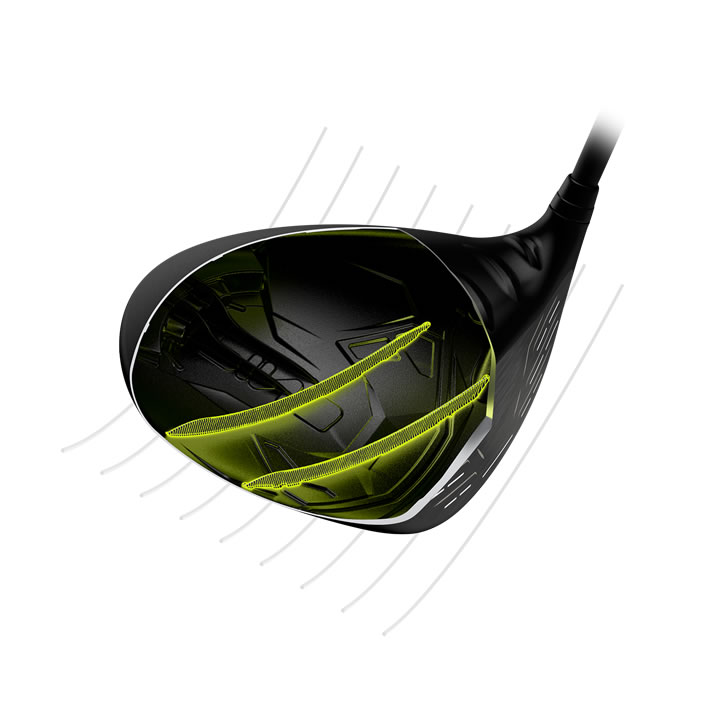 Golf Drivers - PING