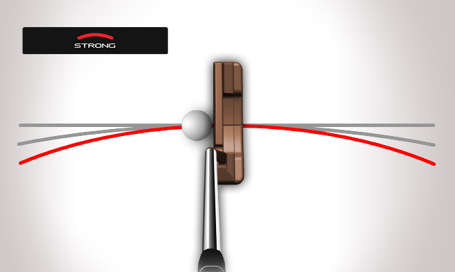 Fit for Stroke - PING