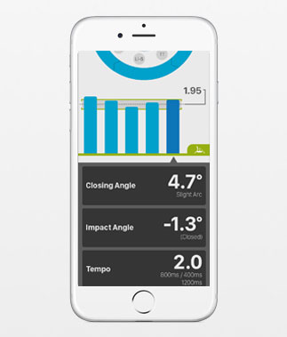 PING's Putting App - PING